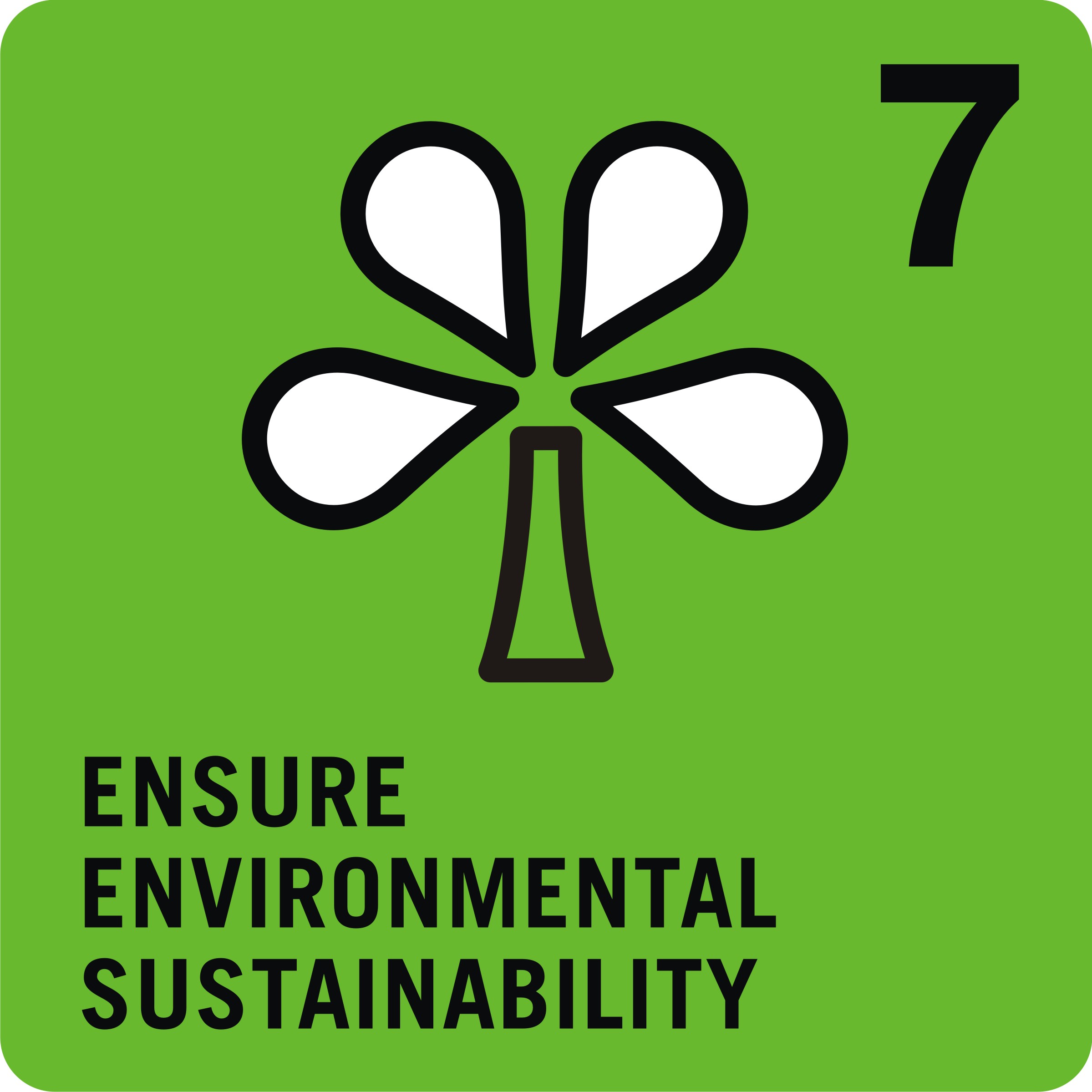 Mdg 7 Ensure Environmental Sustainability Millennium Development